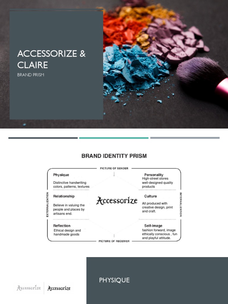 Accessorize Brand Prism | PDF | Fashion | Brand