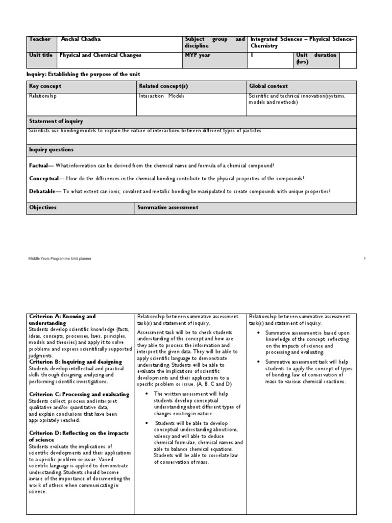 Changes Unit Plan | PDF | Scientific Method | Inquiry