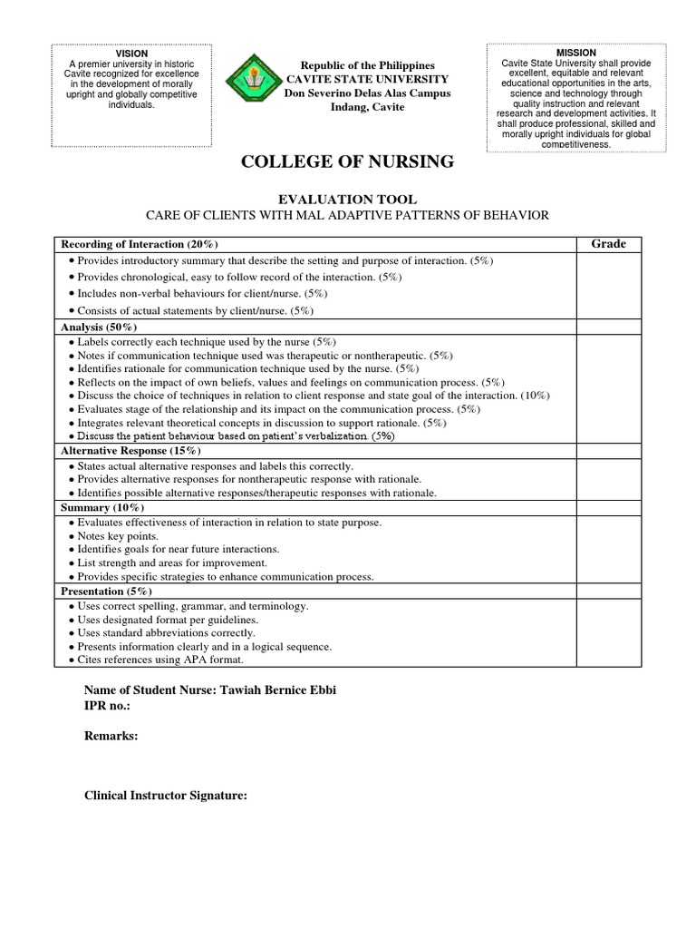 Evaluation Tool For Ipr | PDF | Nursing | Communication