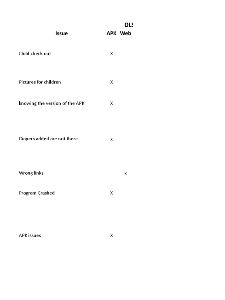 Dls Issues | PDF | Software | Computing
