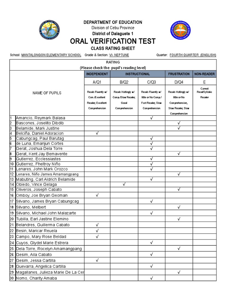 Orv Template | PDF