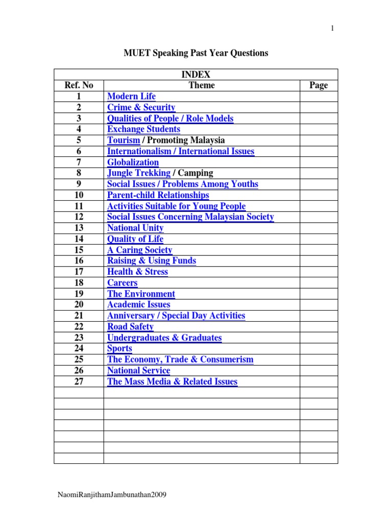 MUET Speaking Topics Guide | PDF | Tourism | Adolescence