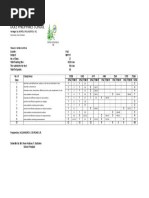 EFDT Learning Plan - Quadratic Equation | PDF | Quadratic Equation ...