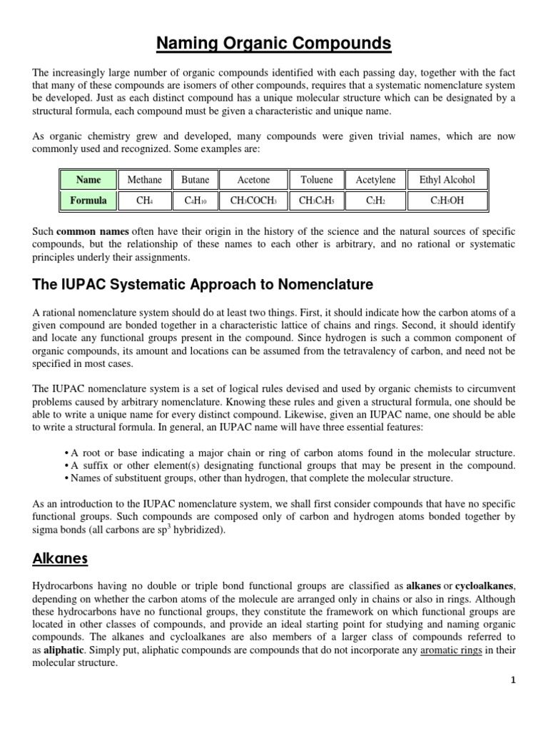 Naming Organic Compounds 1 | PDF | Functional Group | Alkene