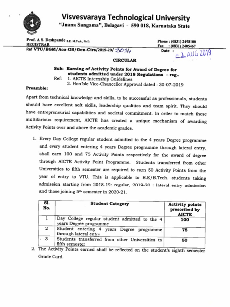Circ3014 VTU Activity Points | PDF