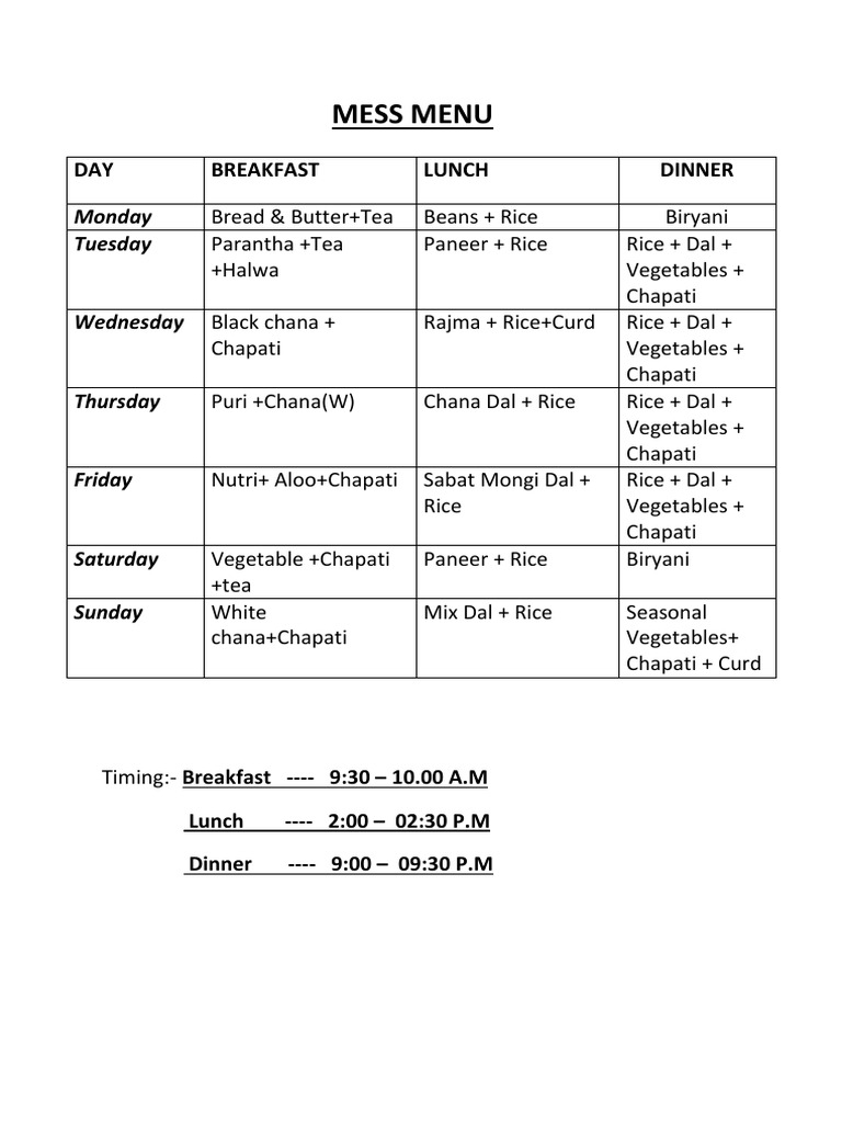 Mess Menu: DAY Breakfast Lunch Dinner | PDF