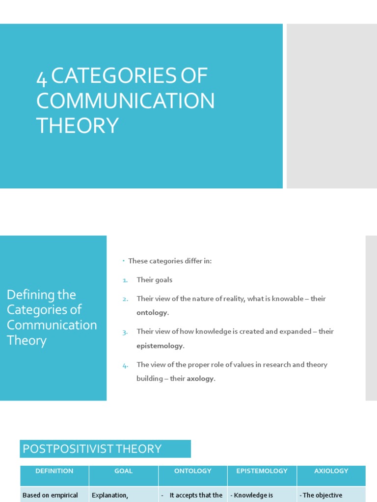 4 Categories of Communication Theory | Download Free PDF | Theory ...
