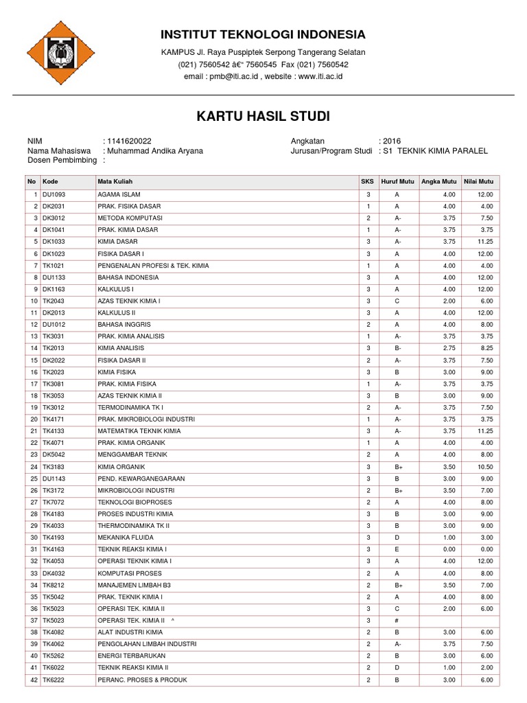 Khs Semester - M. Andika Aryana - 1141620022 | PDF