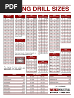 NPSM & NPSF Threads | PDF