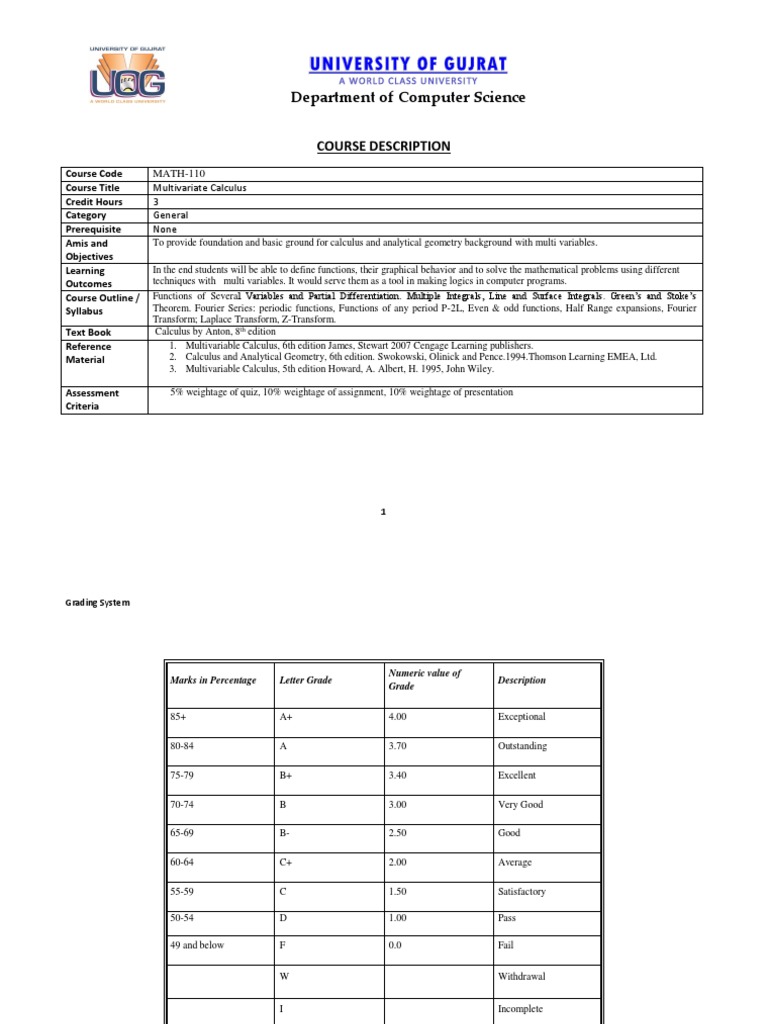 Math 110 Multivariate Calculus 1 PDF | PDF | Derivative | Function (Mathematics)