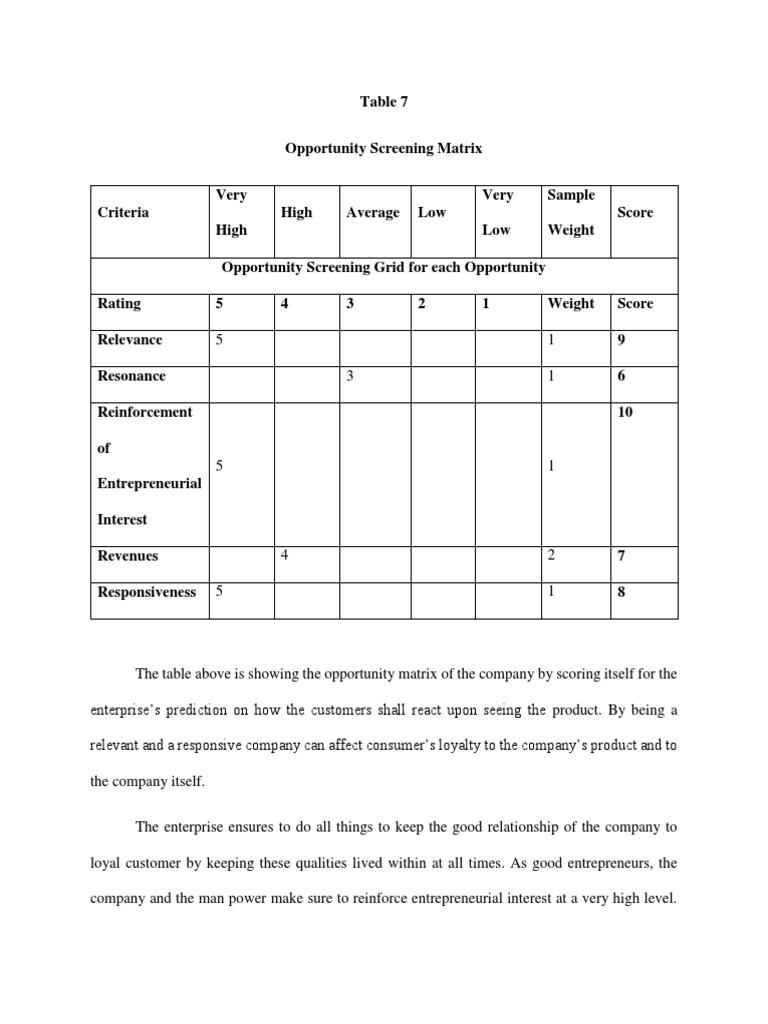 Opportunity Screening Matrix | PDF | Business | Marketing