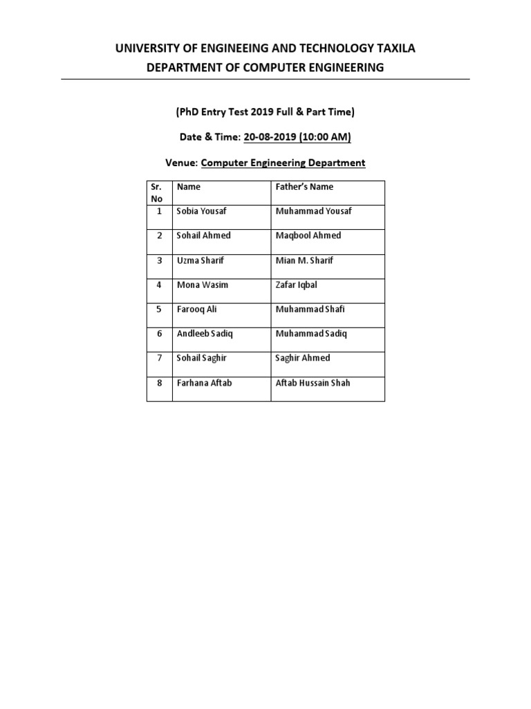 EntryTest PHD ComputerEngg 2019 | PDF