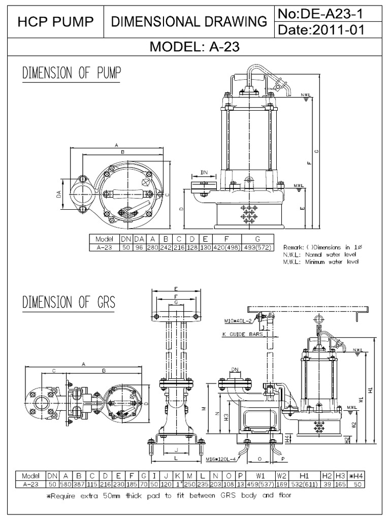 Performance Curves for Three HCP Pump Models Operating at Various ...