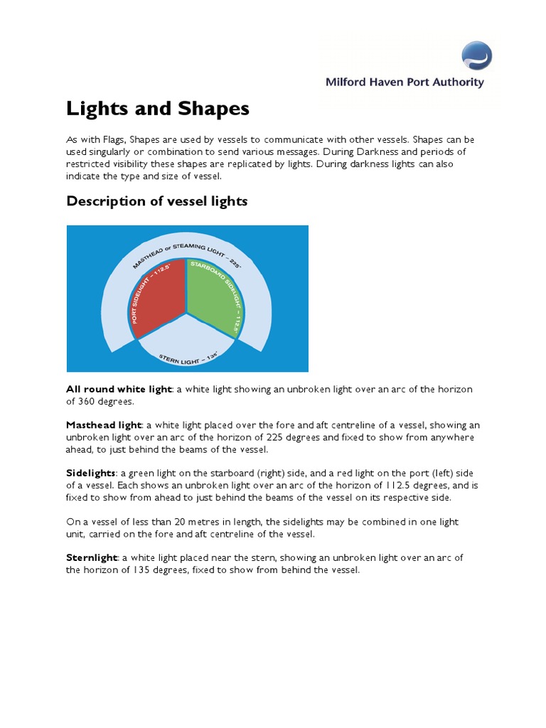 Lights and Shapes: A Guide to Understanding Vessel Signals at Night and ...