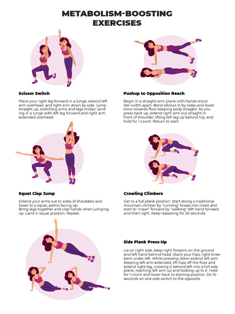 Metabolism-Boosting Exercises PDF | PDF