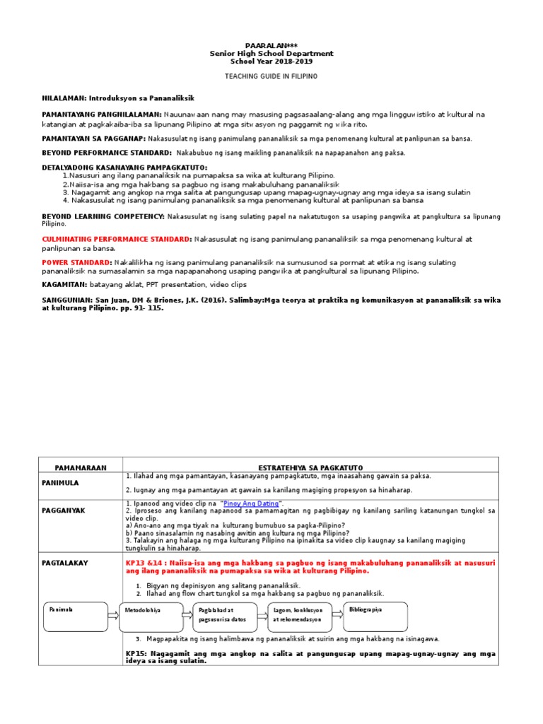 Teaching Guide - Template | PDF