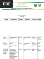 List of Contextualized Learning Materials Used or Passed | PDF ...