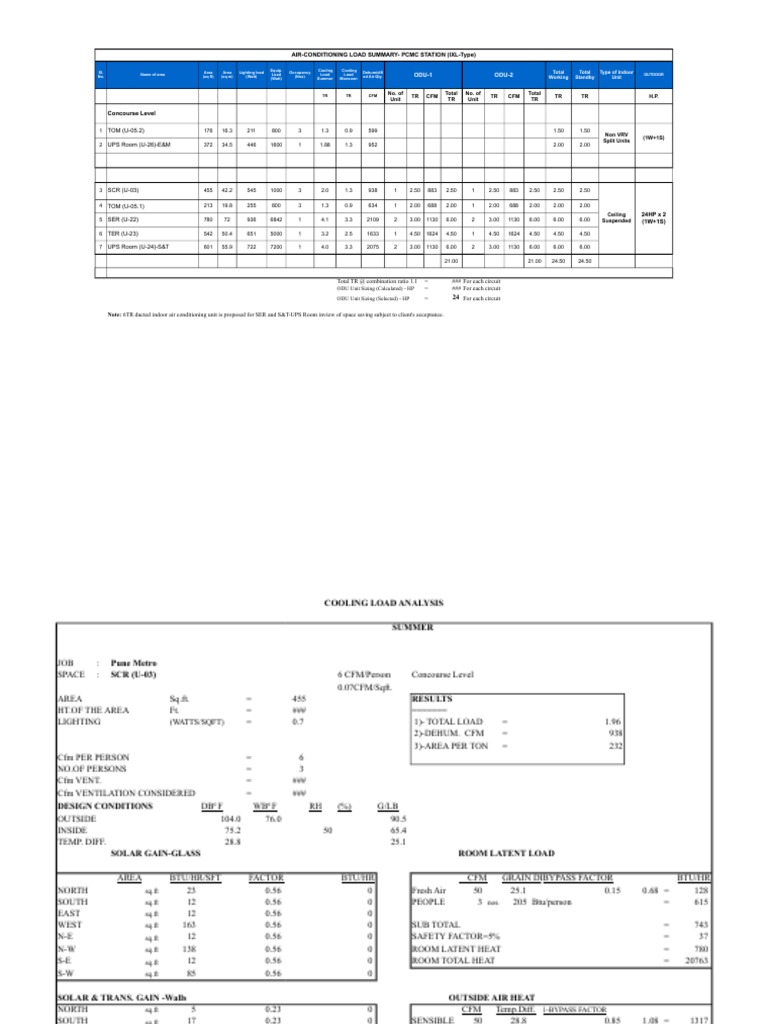 Annexure-III-Heat Load - PCMCR3-27419 | PDF | Ventilation (Architecture ...