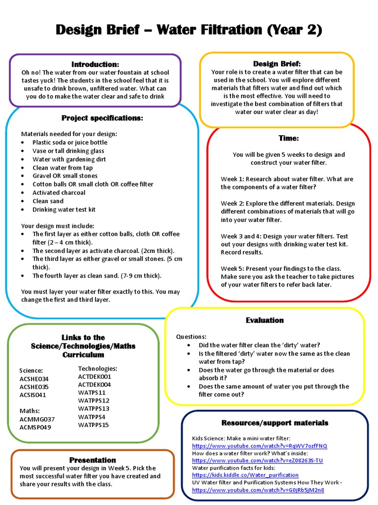 Design Brief - Water Filtration | Download Free PDF | Filtration ...