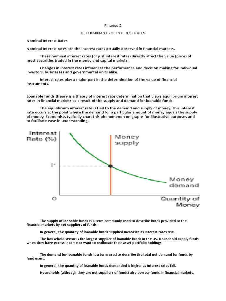 Loanable Funds Theory Is A Theory of Interest Rate Determination That ...