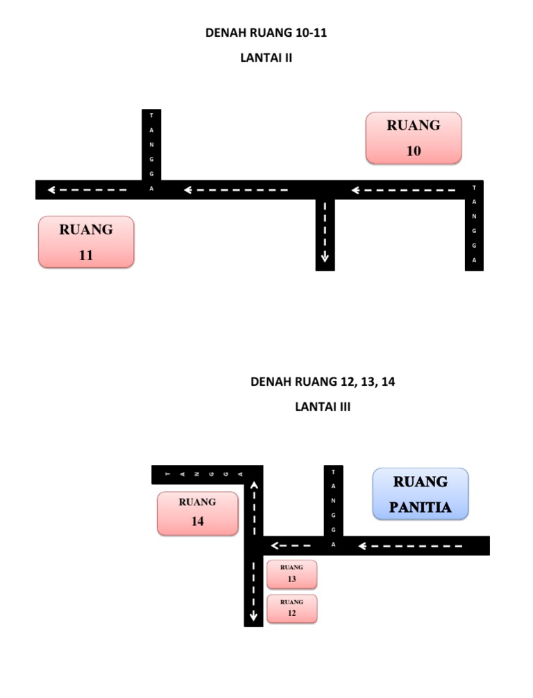 Denah Ruangan Gizi | PDF