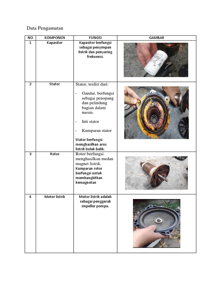 Gambar Komponen Pompa | PDF