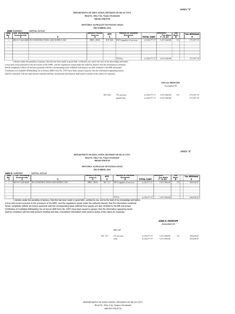 BIR Map | PDF | Withholding Tax | Services (Economics)