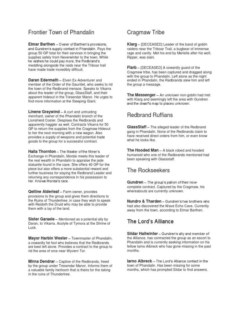 Lost Mines of Phandelver NPC's | PDF