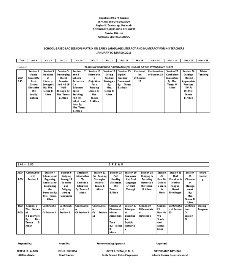 School-Based Lac Session Matrix On Early Language Literacy and Numeracy ...