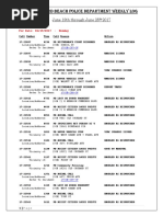 Illinois Police Ten Codes List | PDF | Ambulance | Traffic