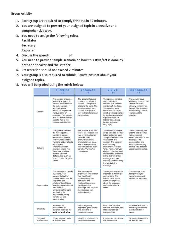 Group Activity For Speech Styles and Speech Acts | PDF | Speech ...