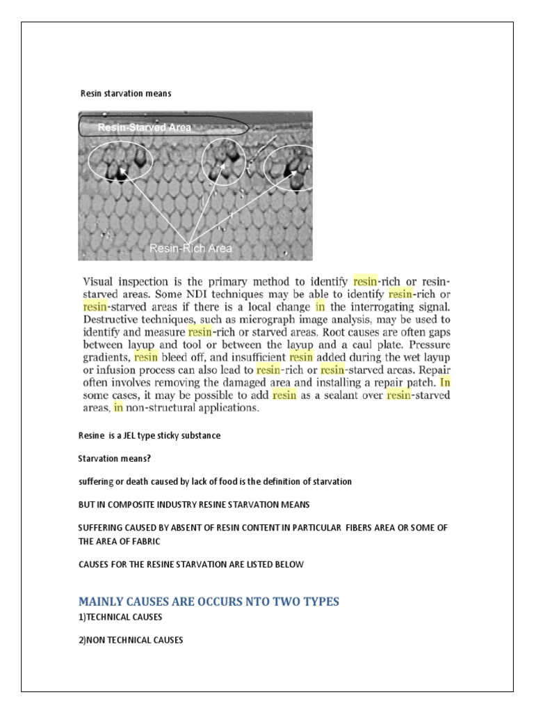 Resin Starvation in Composites | PDF