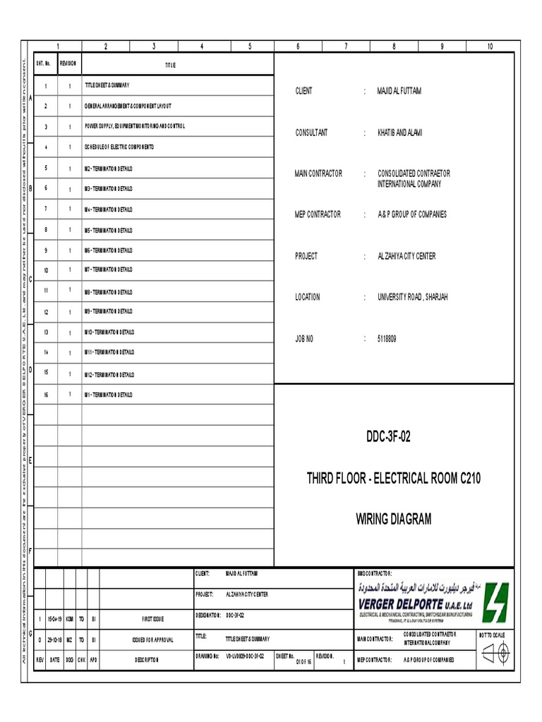 DDC 3F 02 | PDF | Unrest