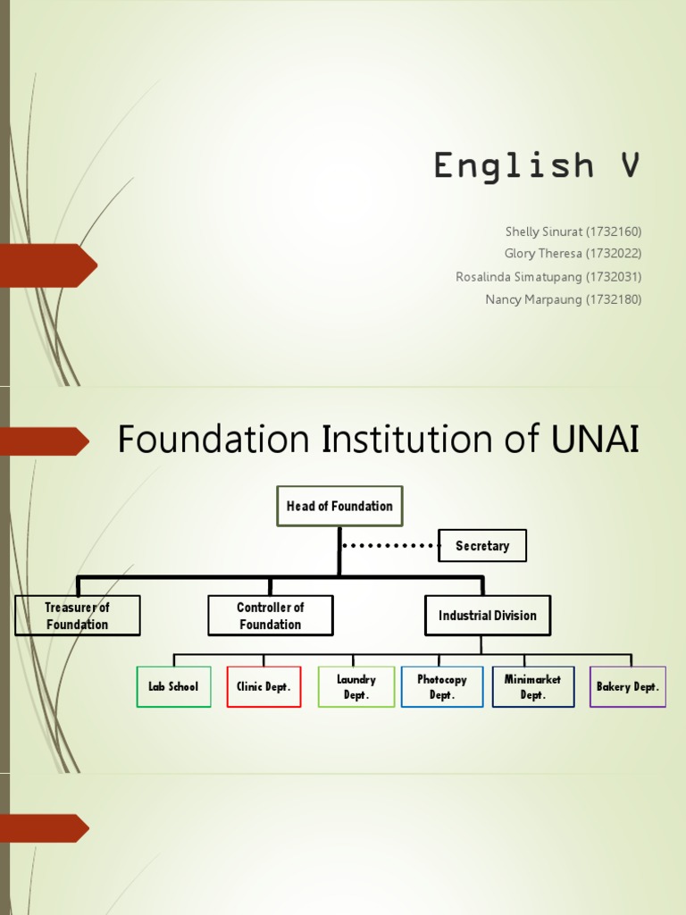 English V - Organizational Structure | PDF | Secretary | Board Of Directors