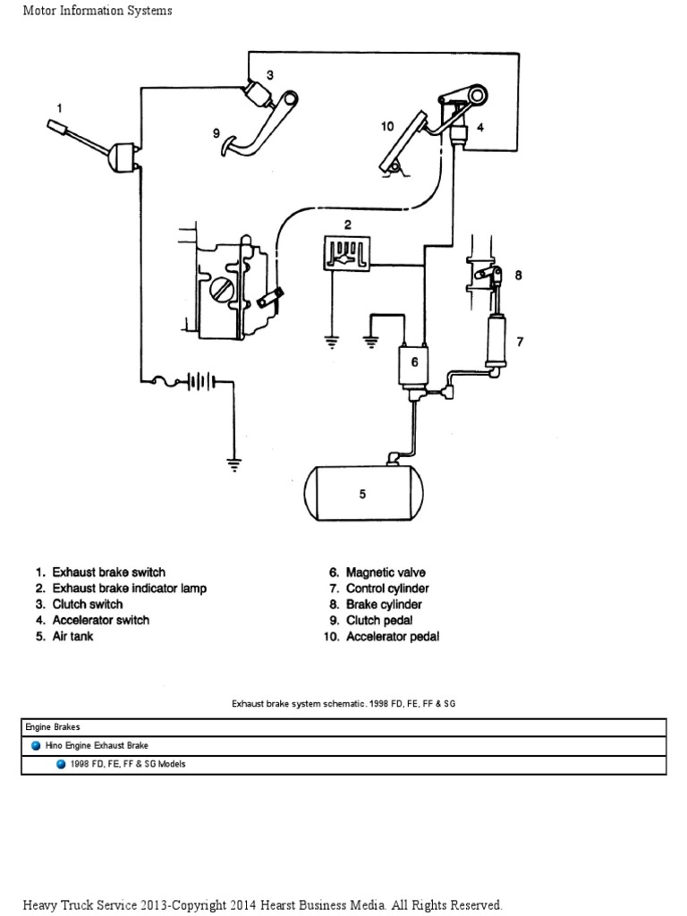 Exhaaust Brake System Schematic Hino 1998 FD, FE, FF & SG | PDF ...