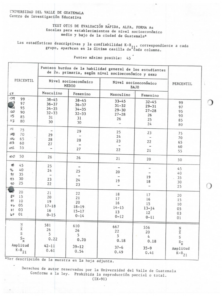 Otis Alfa Baremos | PDF
