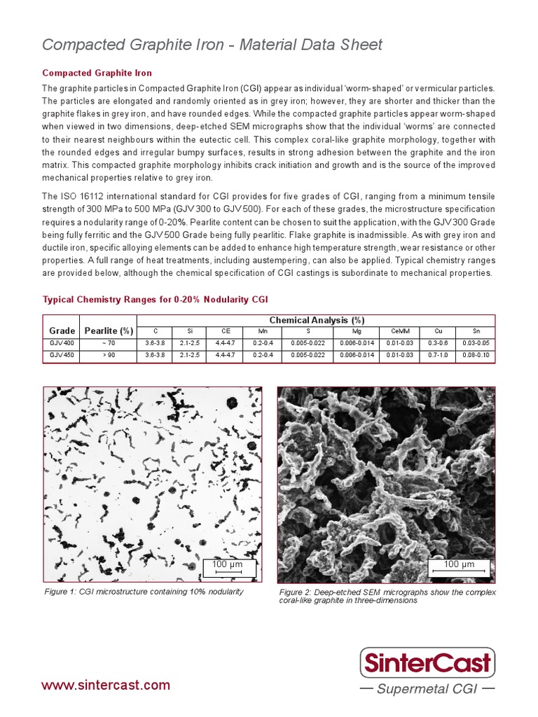 Compacted Graphite Iron Material Data Sheet PDF | PDF | Strength Of Materials | Metals