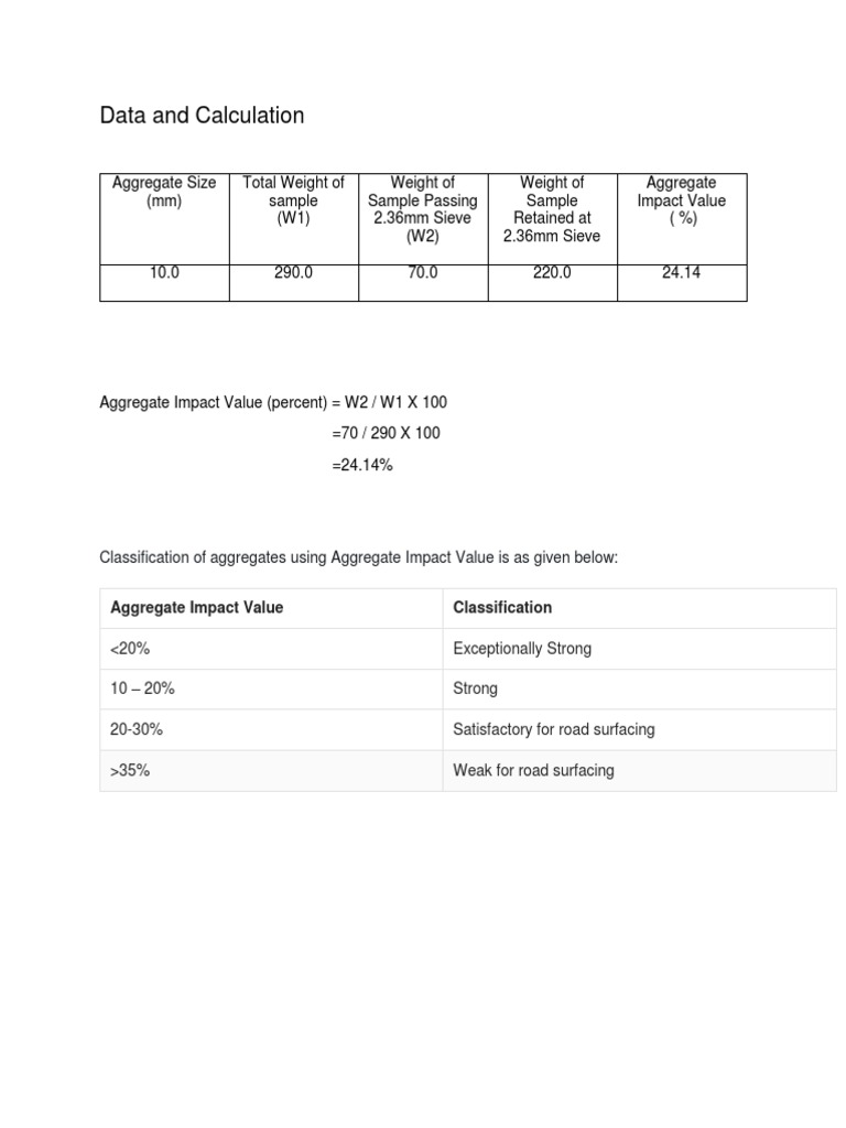 Data and Calculation: Classification of Aggregates Using Aggregate ...