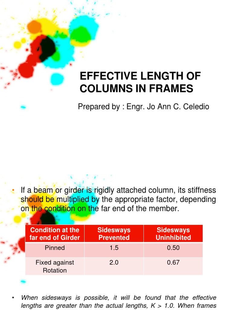 Effective Length of Columns in Frames Students Visualbee | PDF