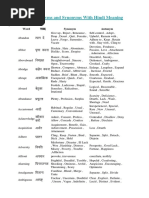 Comprehensive Antonyms List | PDF | Foreign Language Studies | Poetry