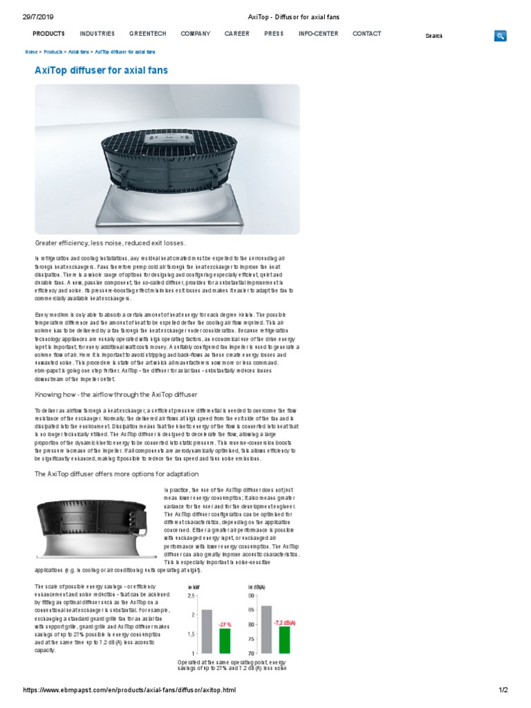 Axitop Diffuser For Axial Fans: Industries Greentech Company Career ...