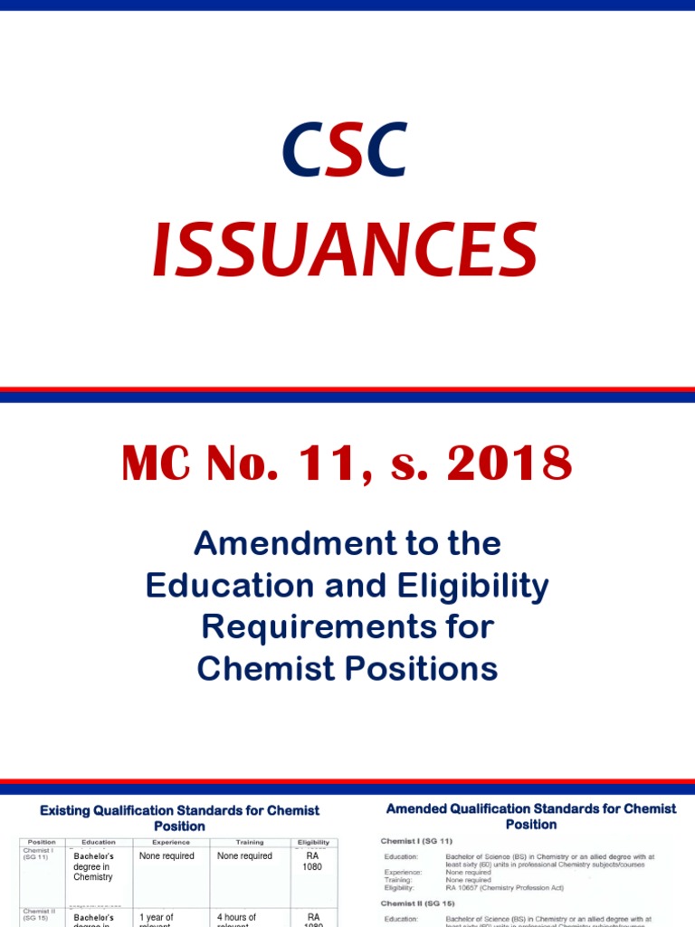 CSC MC 14 s 2018 Ammendments to ORA OHRA MC 24 s 2017 | Chemist ...