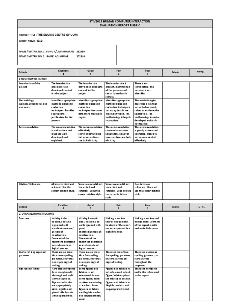 HCI Evaluation Rubric for Equine Centre | PDF | Syntax | Citation