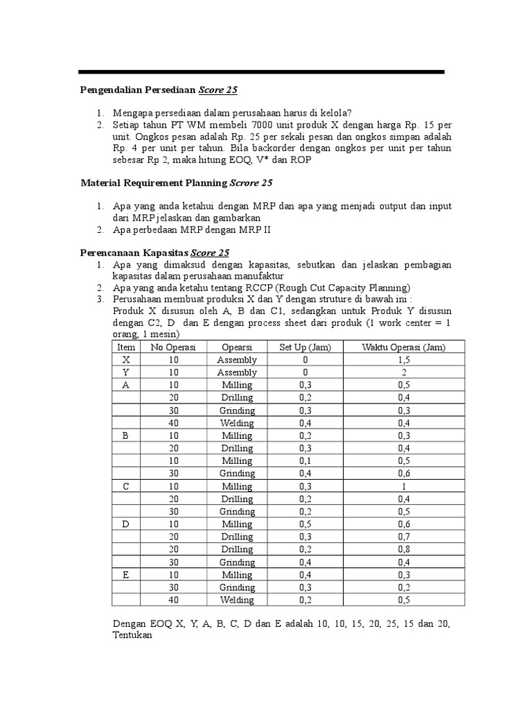 Latihan Soal PPIC-1 | PDF