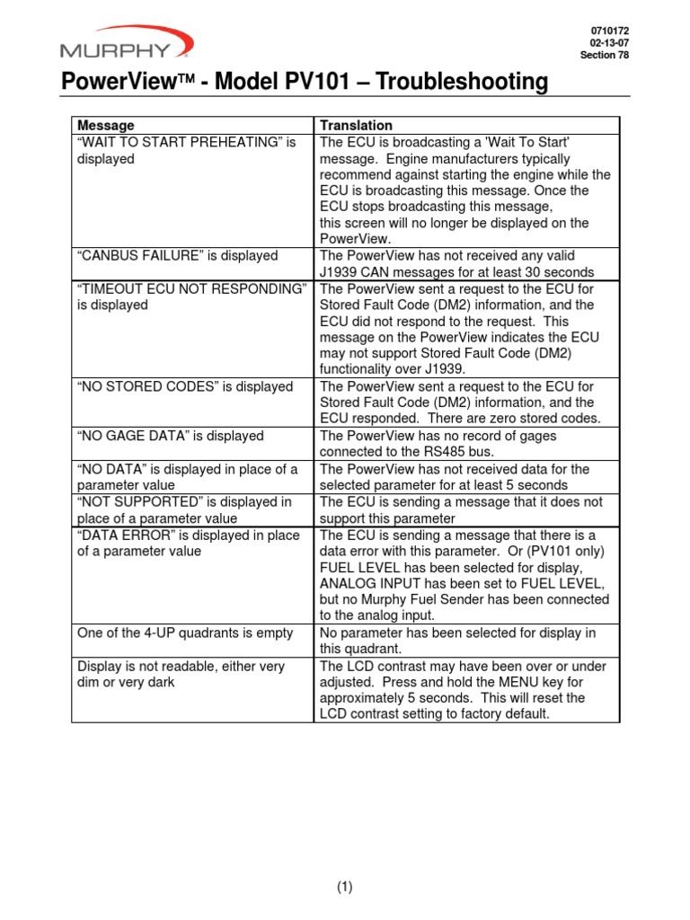 V80835 Murphy PowerView PV101 Troubleshooting PDF | PDF | Parameter (Computer Programming ...
