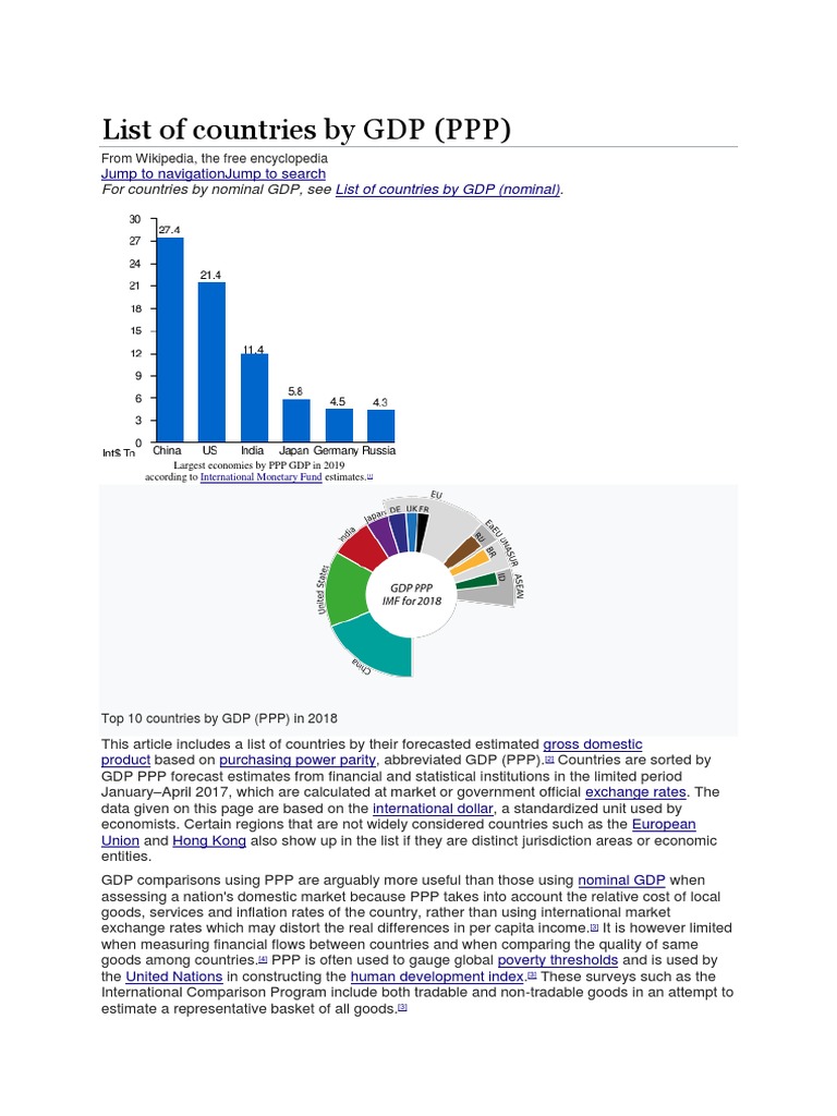 List of Countries by GDP (PPP) : Jump To Navigationjump To Search | PDF ...