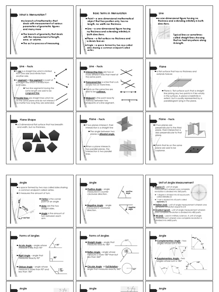 What Is Mensuration? Basic Terms in Mensuration: Facts Facts | PDF ...