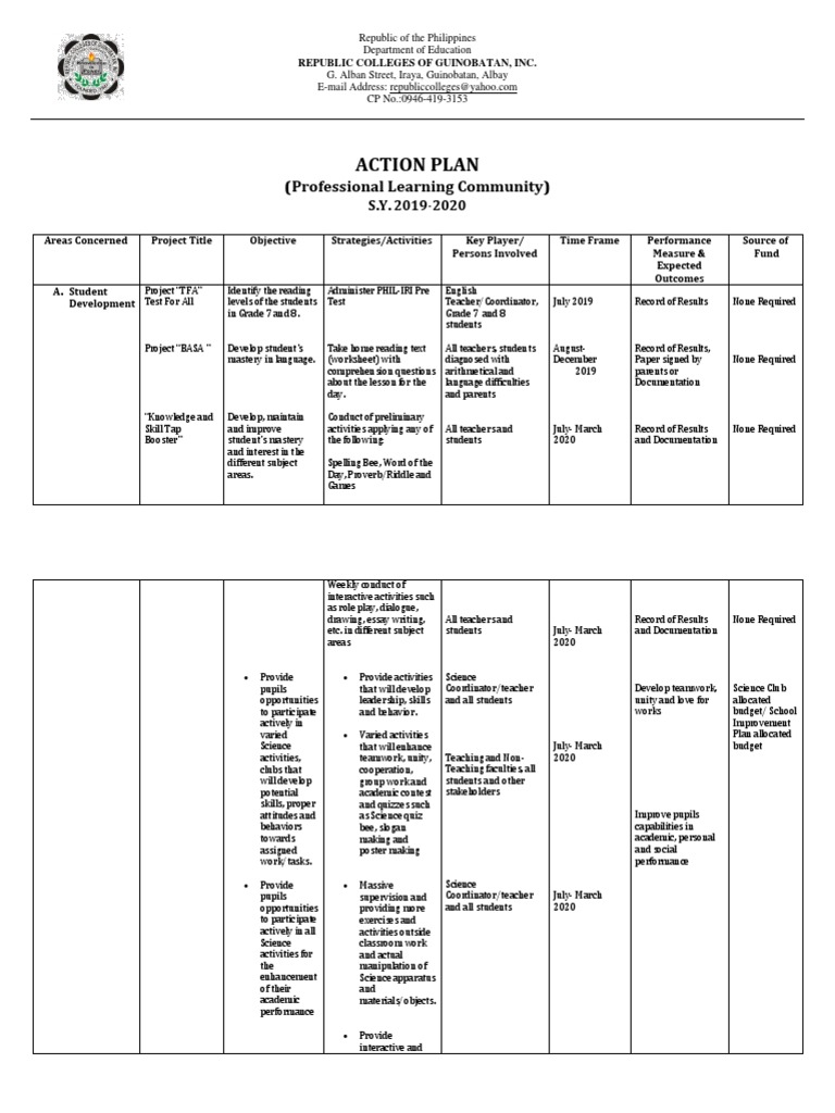 Action Plan: (Professional Learning Community) | PDF | Reading ...