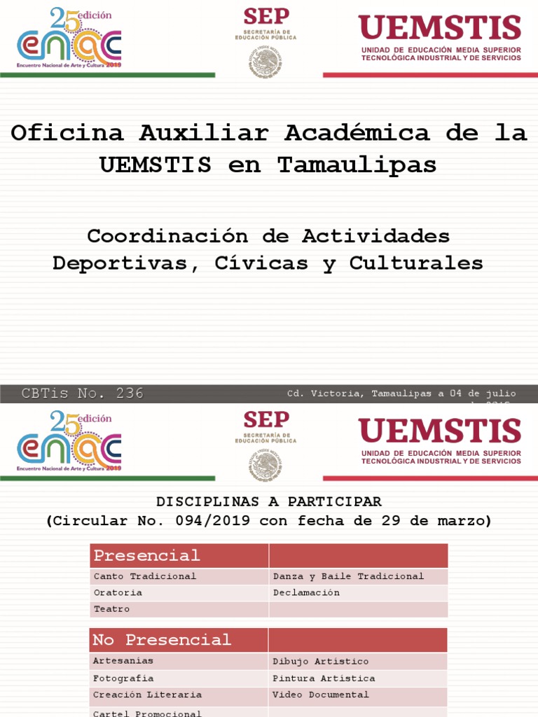 Presentación ENAC 2019 Directores | PDF