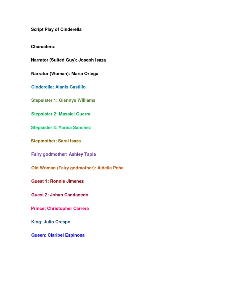 Script Play of Cinderella 2 | PDF | Cinderella | Grimms' Fairy Tales